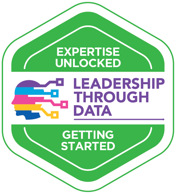 Learn Microsoft 365 | including Power BI, Copilot & SharePoint