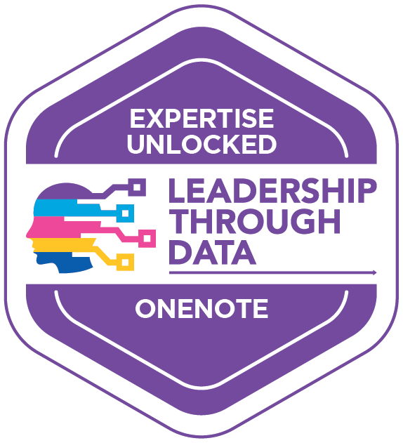 Learn Microsoft 365 | including Power BI, Copilot & SharePoint