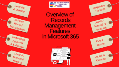 Microsoft 365 Records Management in the Post COVID Era - Leadership ...