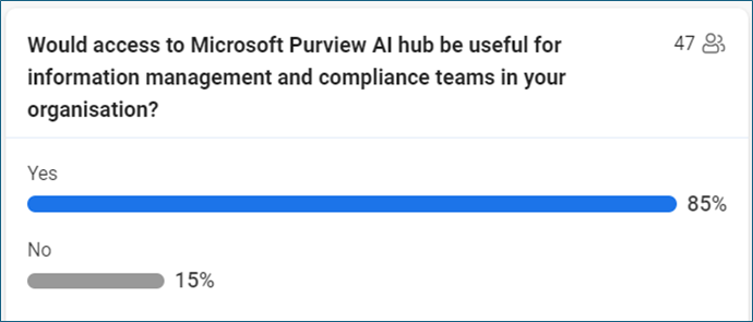 Microsoft Copilot: Thoughts and Feelings from real Information Leaders